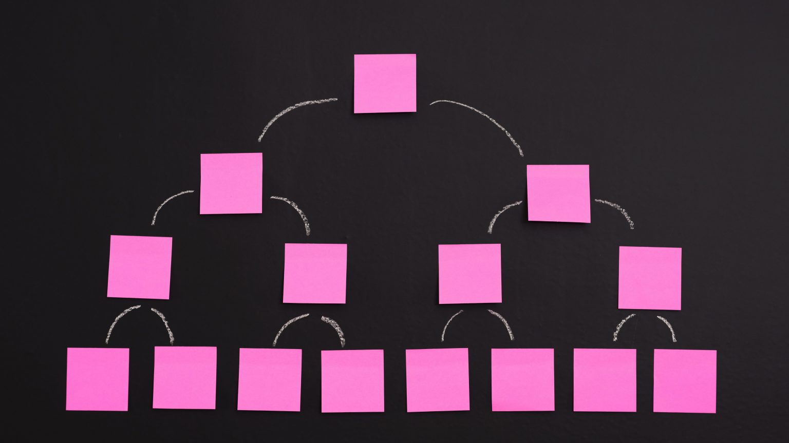 Organograma de Eventos: para que serve e como montar um? – Academy 4.events